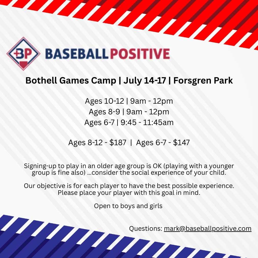 2025 SUMMER CAMPS